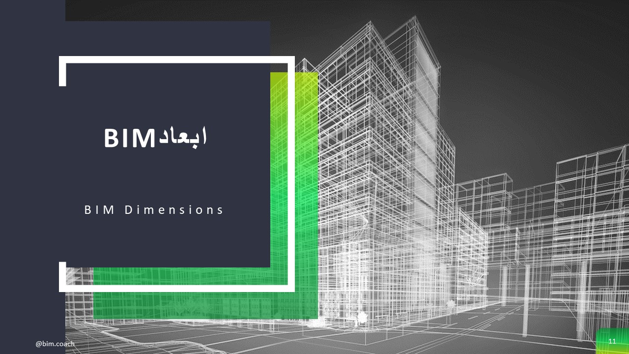 ابعاد BIM - IranBIM ایران بیم